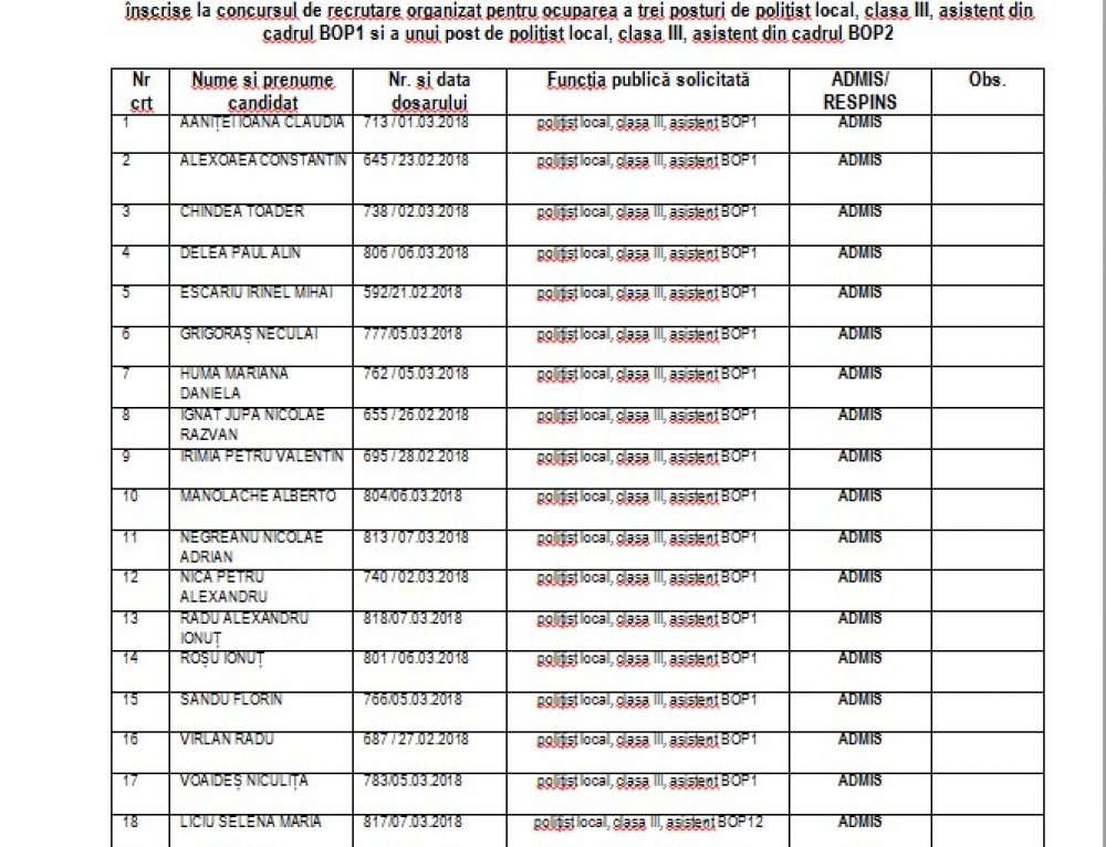 Formular inscriere concurs Anexa 3 – H. 611 din 2008 – POLITIA LOCALA ...